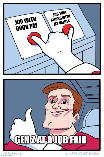 HR Technology Trends To Watch In 2025 - TechDogs