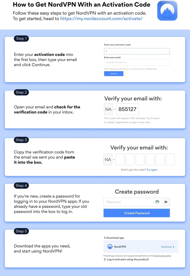 NordVPN - 1-Year VPN & Cybersecurity Software Protection For 6 Devices ...