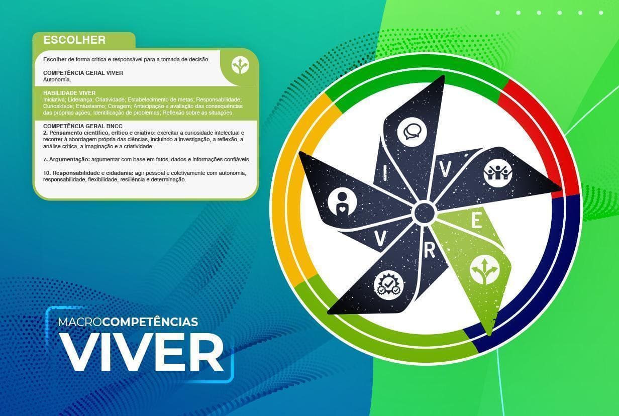 Projeto Viver - Viver Editora
