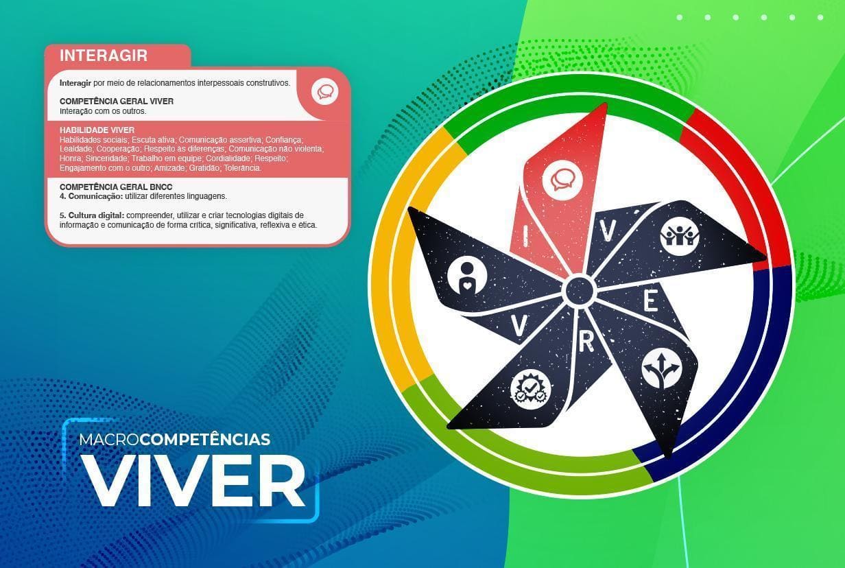 Projeto Viver - Viver Editora