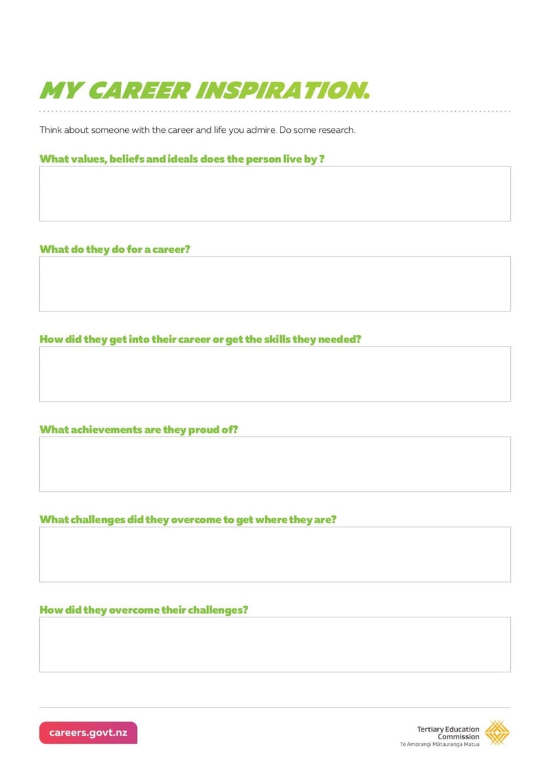 My Career Inspiration Worksheet | Fill and sign online with Lumin