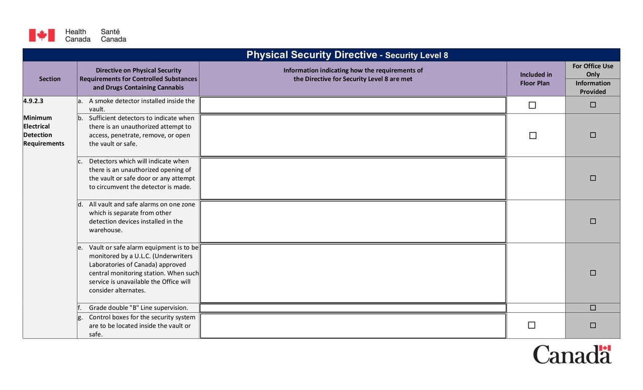 Physical Security Directive - Security Level 8 | Fill and sign online ...