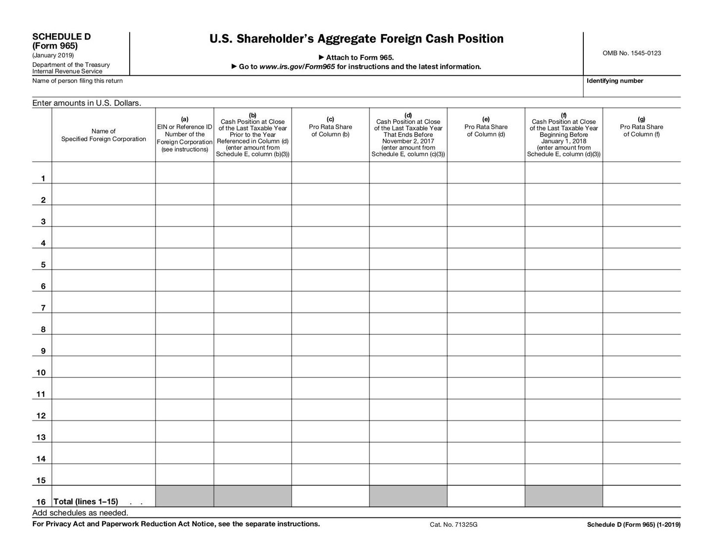 Schedule D (Form 965) | Fill and sign online with Lumin