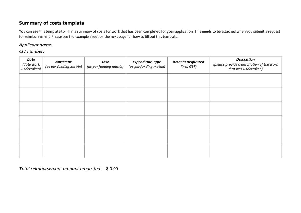Sample Summary of Costs Template | Fill and sign online with Lumin
