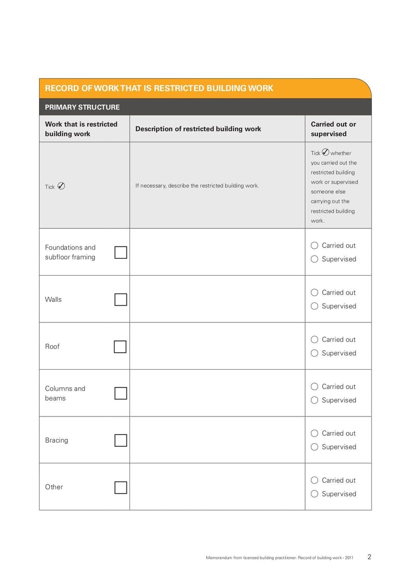 Memorandum from licensed building practitioner: Record of building work Form | Fill and sign ...