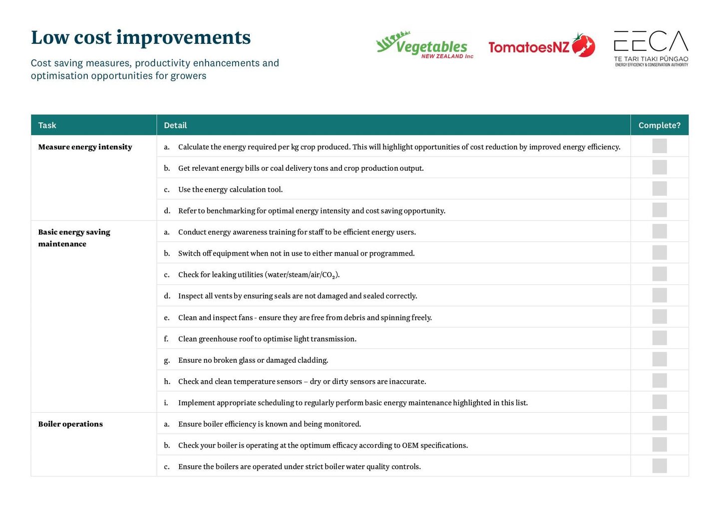 Covered Cropping Check Sheet | Fill and sign online with Lumin