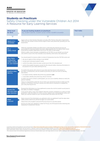 VCA Students on Practicum Safety Checking | Fill and sign online with Lumin