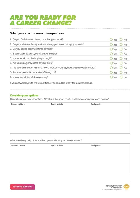 Are You Ready for a Career Change Worksheet | Fill and sign online with ...