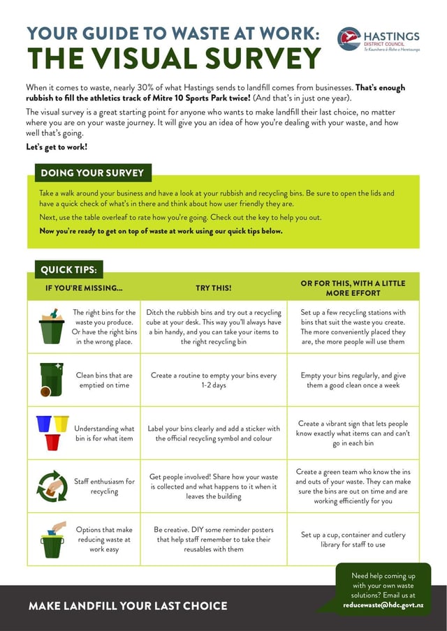 Guide to Waste at Work: The Visual Survey | Fill and sign online with Lumin
