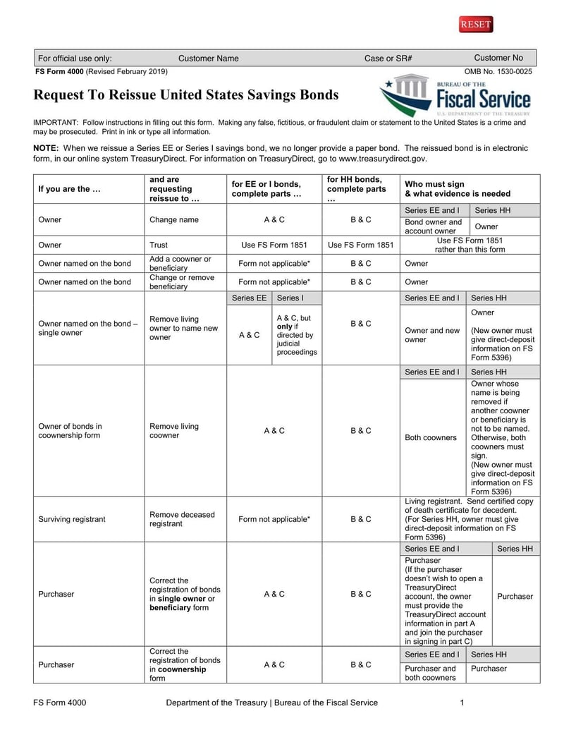 FS Form 4000 | Fill and sign with Lumin