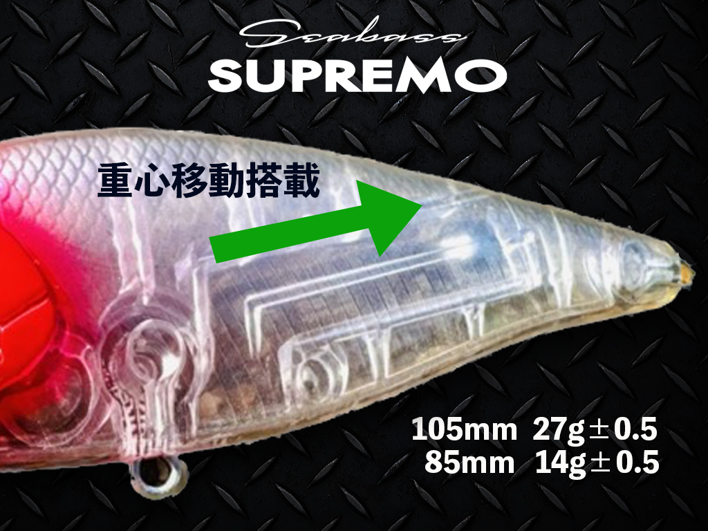 2023新発売・SUPREMO（スプレモ）105mm 85mmシンキング | BROVIS ...