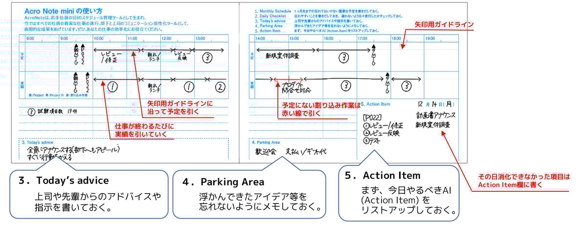 AcroNoteMini A5サイズ（3冊） | AcroNote