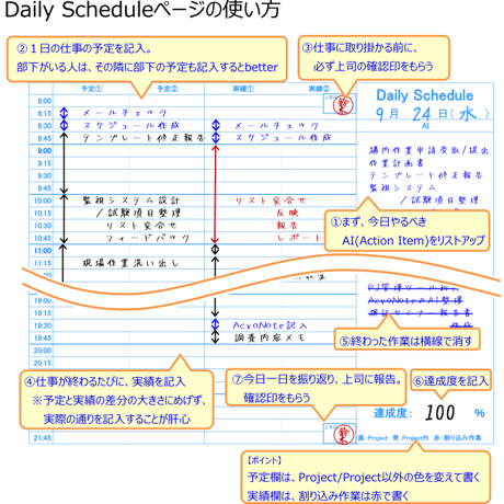 AcroDailyCheckNote A4サイズ（6冊） | AcroNote