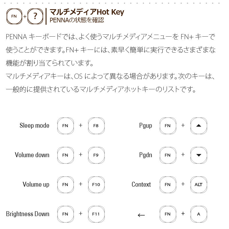 タイプライター風レトロキーボードPENNA-ペナ- スペシャルウッド タイプライター風レトロキーボードPENNA-ペナ- スペシャルウッド