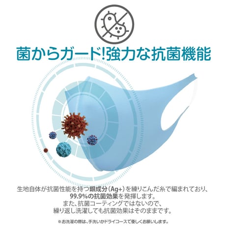 いつでも涼しく爽快な夏用抗菌冷感マスクHYAKKO | eNm