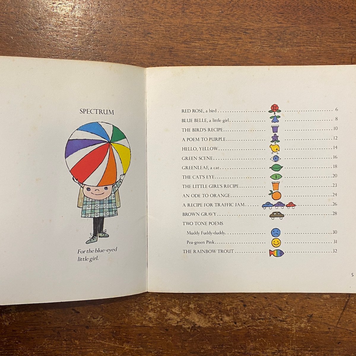 「ROSES are RED. Are VIOLETS BLUE」Alice & Marti...