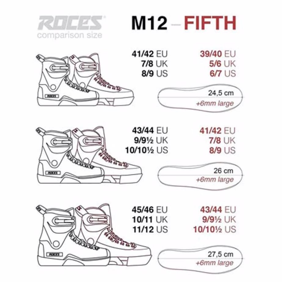 M12 UFS TEAL | SENARAMP（店舗は予約制。ミニランプは解体しました。）