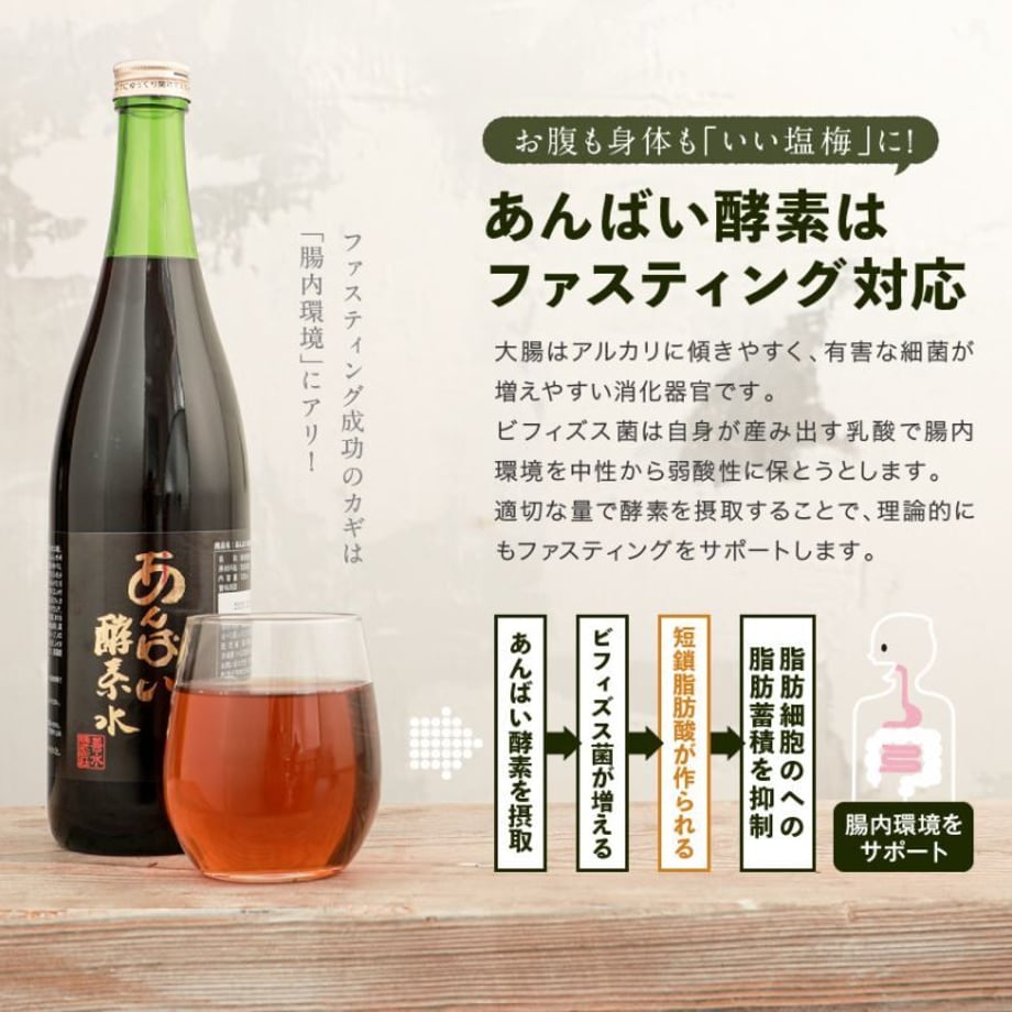 あんばい酵素水 720ml | ZEN・SUI
