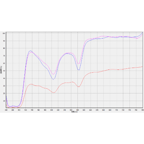 SMILE-EYE TACTICAL SET-PROBIE ALPHA | SMILE-EYE...