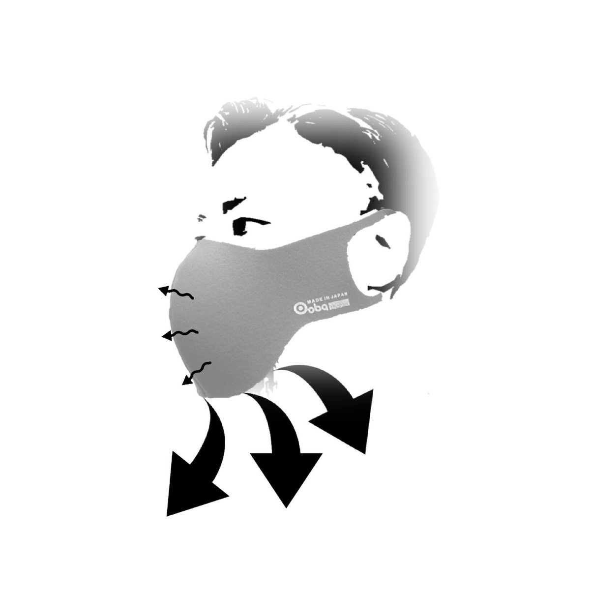 Oobaフェイスカバー ＜送料別途￥400＞ | Ooba shonan