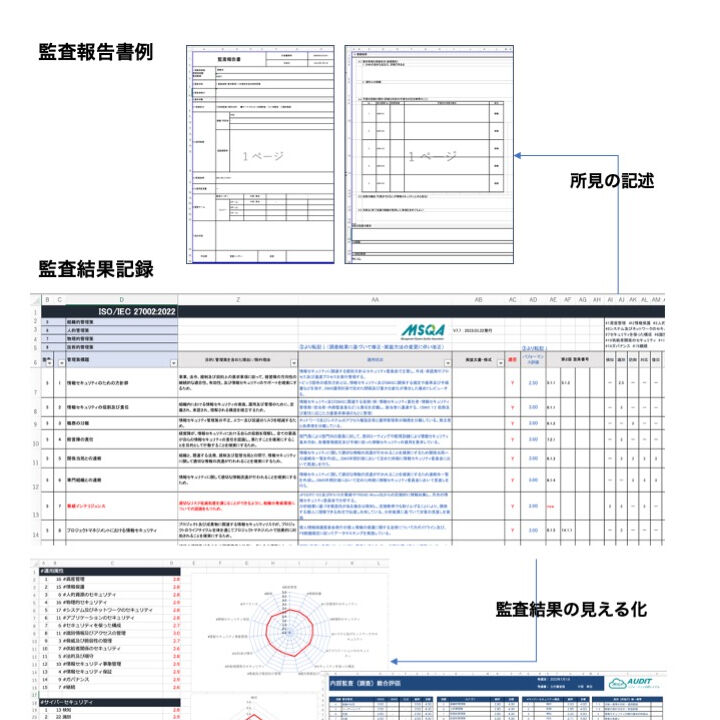 ISMS監査（審査）実践ガイド）ー 冊子 | MSQA Stores