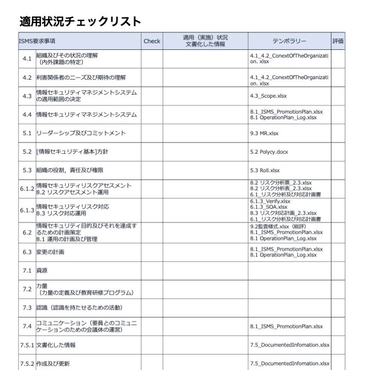 ISMS推進マニュアルー活用ガイドブック3.0版ー 冊子 | MSQA Stores