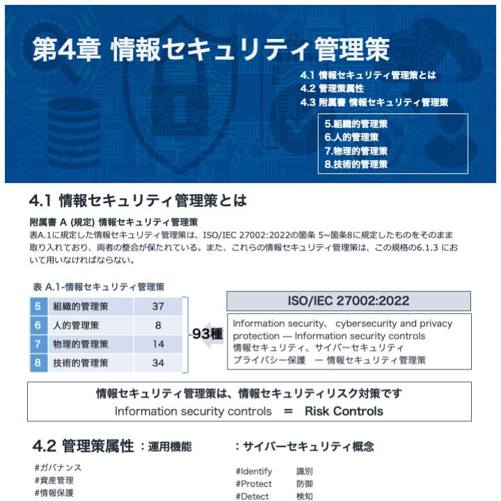 ISMS推進マニュアルー活用ガイドブック3.0版ー 冊子 | MSQA Stores