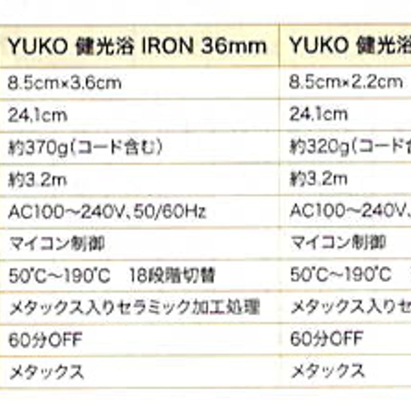 YUKO 健光浴 IRON 22mm ショート〜セミロング用*新発売[送料 YUKO 健光浴 IRON 22mm ショート〜セミロング用*新発売[送料
