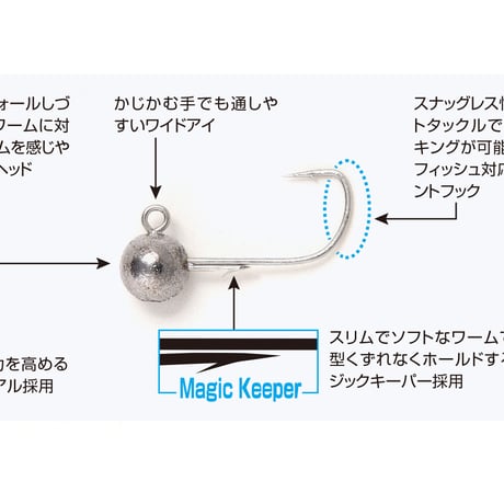 Round Magic | KATSUICHI / DECOY officia...