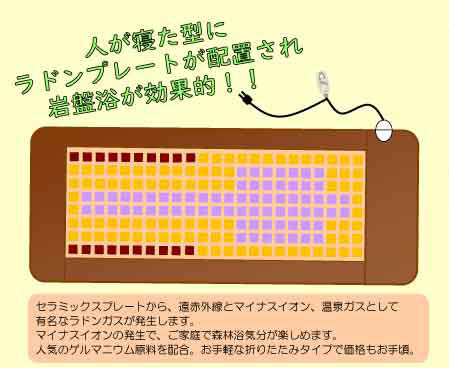 ラドン岩盤浴マット 岩盤浴ベッド ラジウム 遠赤外線 マイナス ラドン岩盤浴マット 岩盤浴ベッド ラジウム 遠赤外線 マイナス