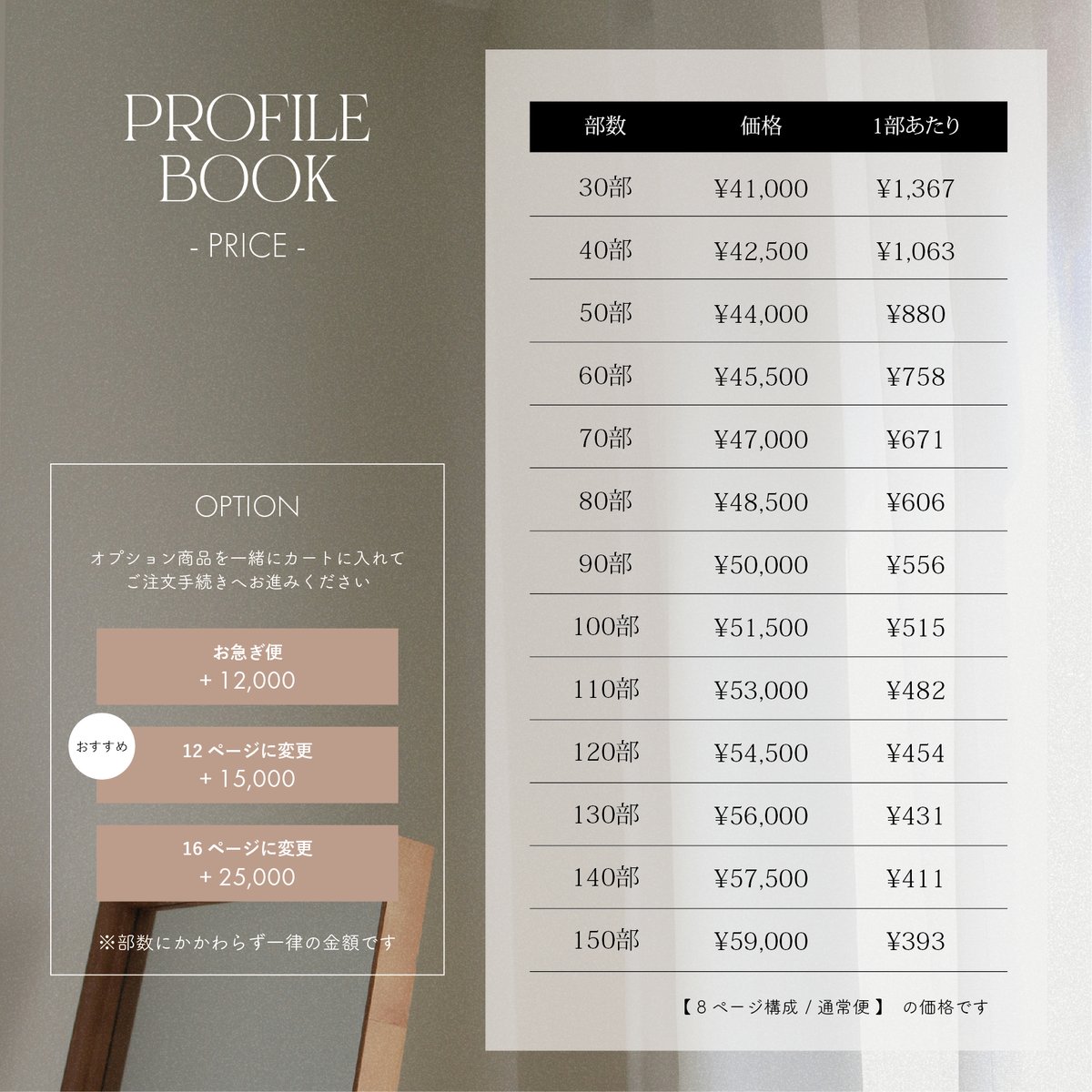 PROFILE BOOK 01 | MILOUS