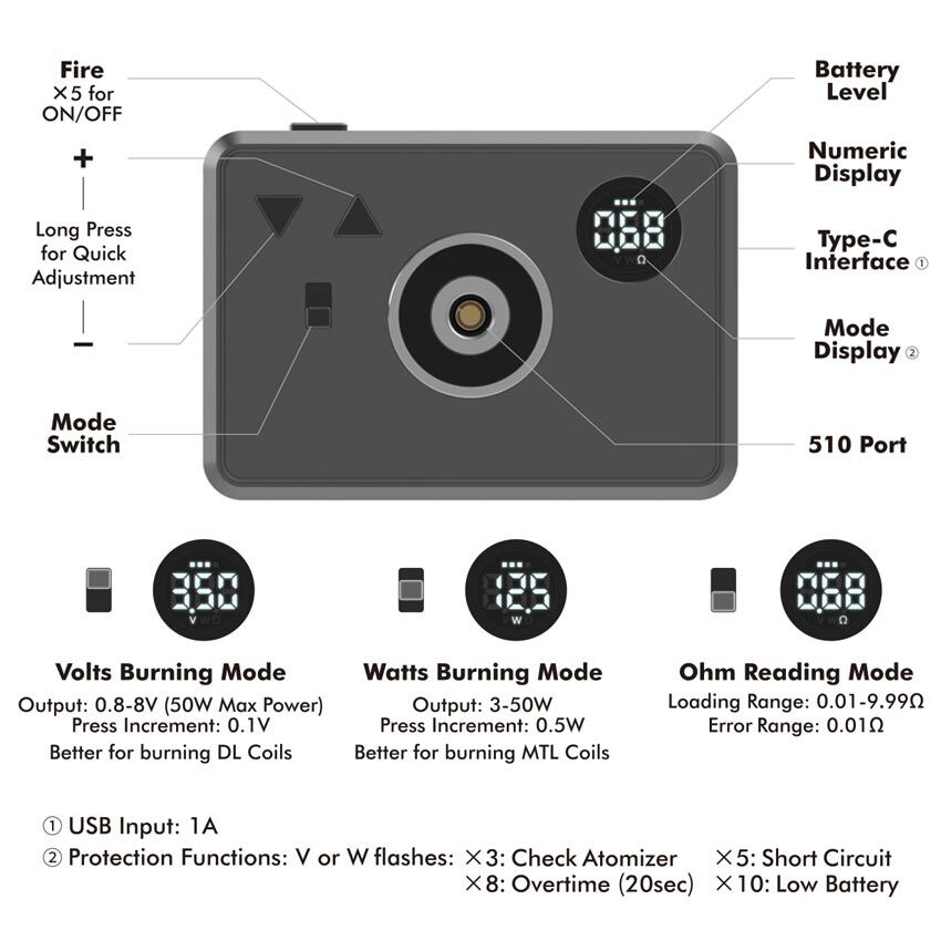 Futon Ohm Tab for DOVPO x BPMODS | SAMURAI VAPORS