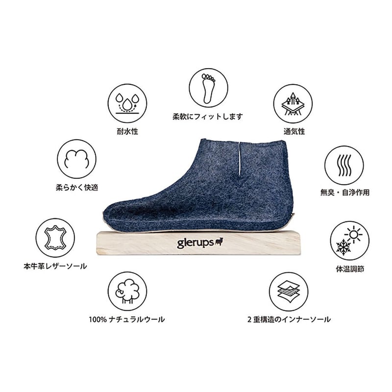 glerups（グレーラップ）