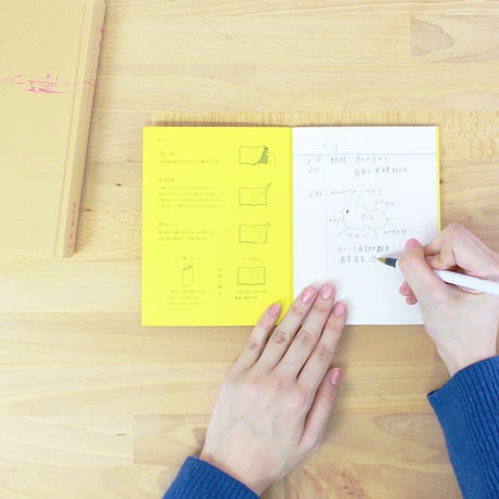 CARBON COPY READING NOTE | BIBLIOPHILIC