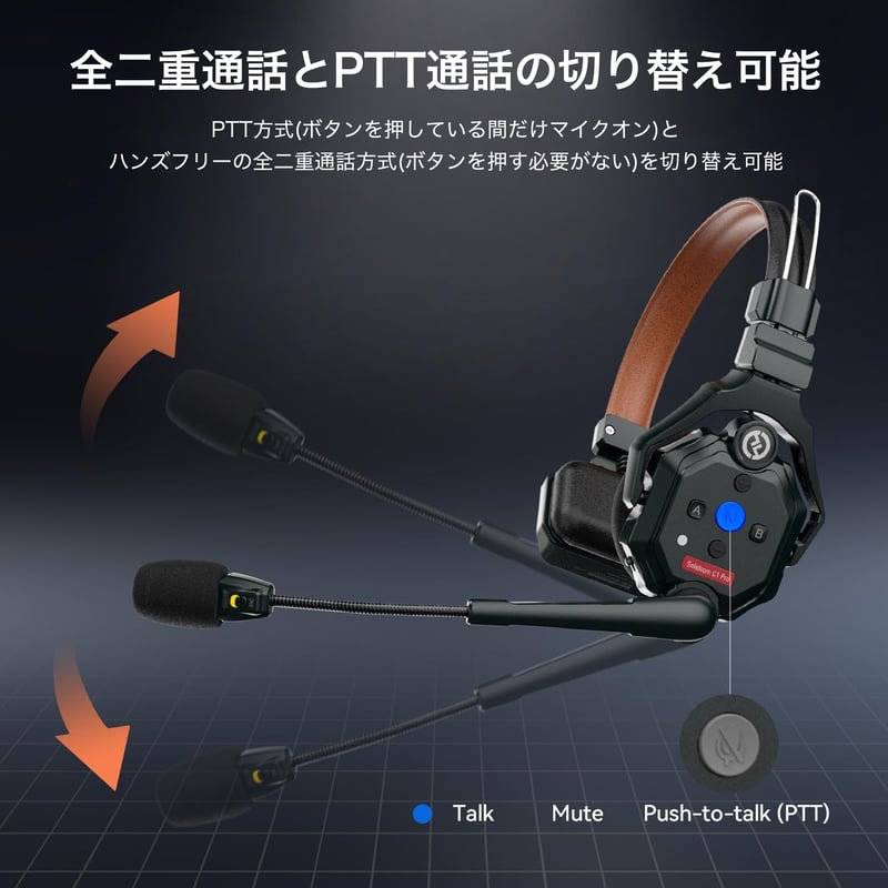 Hollyland Solidcom C1 Pro Remote Headset (In-Ea Hollyland Solidcom C1 Pro Remote Headset (In-Ea
