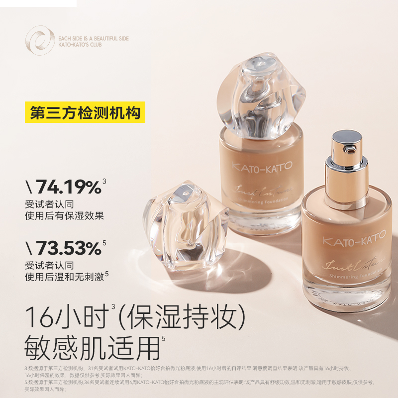 KATO-KATO × RICKY Star Limited Edition Gift Set...