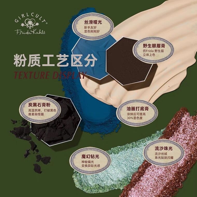 Girlcult × Frida Kahlo "Hylozoism" 15 Color Eye...