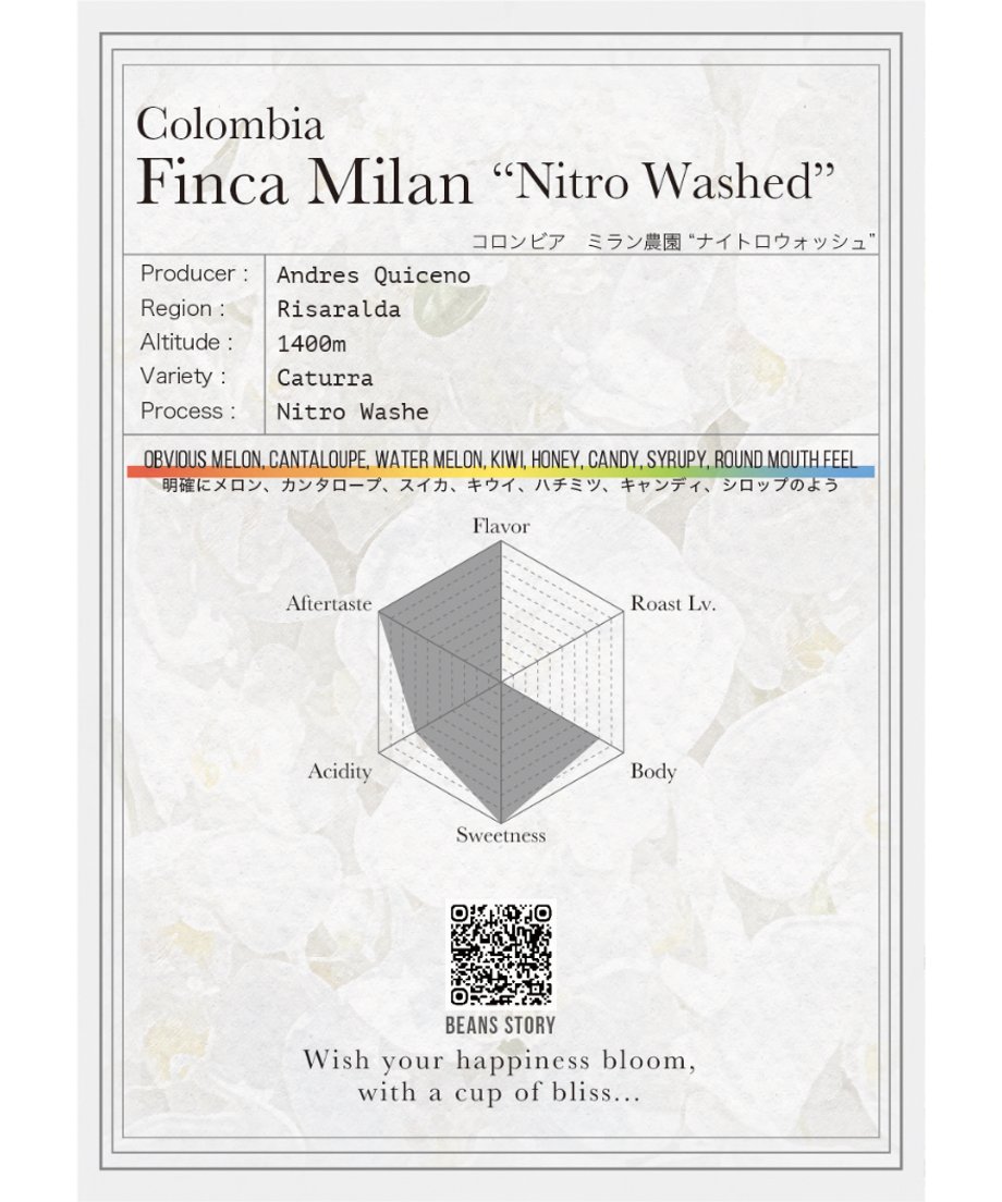 【スペシャルロット】Colombia Finca Milan "Nitro Wash" | A...