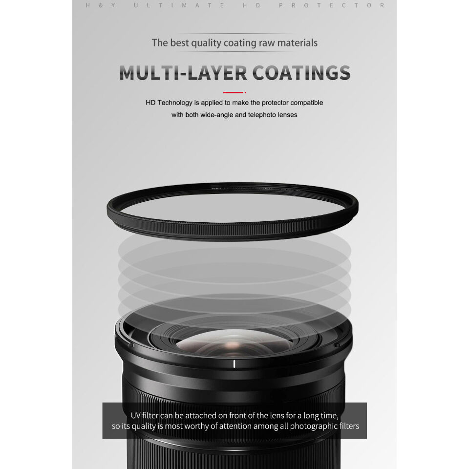 Ultimate HD Protection Filter | H&Y Filters Japan