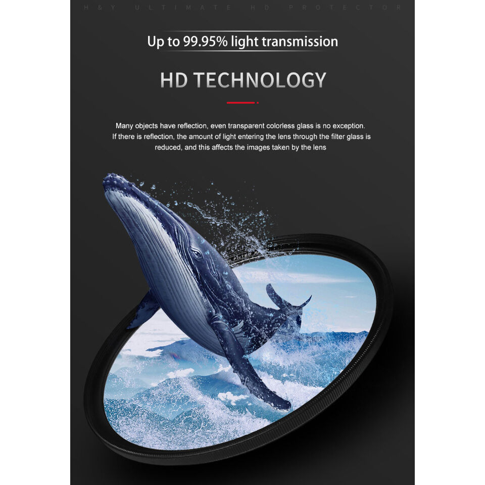 Ultimate HD Protection Filter | H&Y Filters Japan
