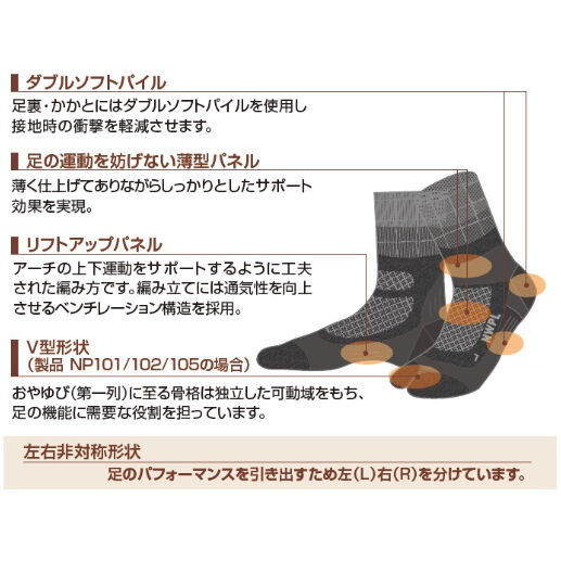NWPL コンデショニングサポートソックス（ミニ）ブラック | FOOTLAB. WEB STORE