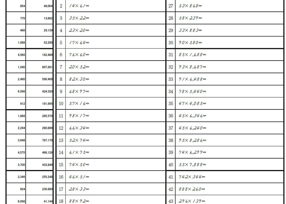 全日本FaST-C中級_2025改訂第1集（25001-25020回） | そろばん『教材FaST』