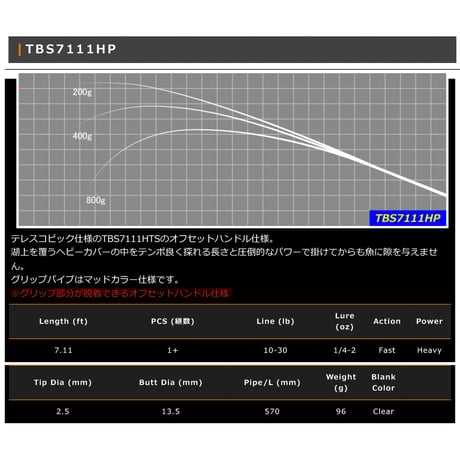 TBS Blank Series | FC NET.