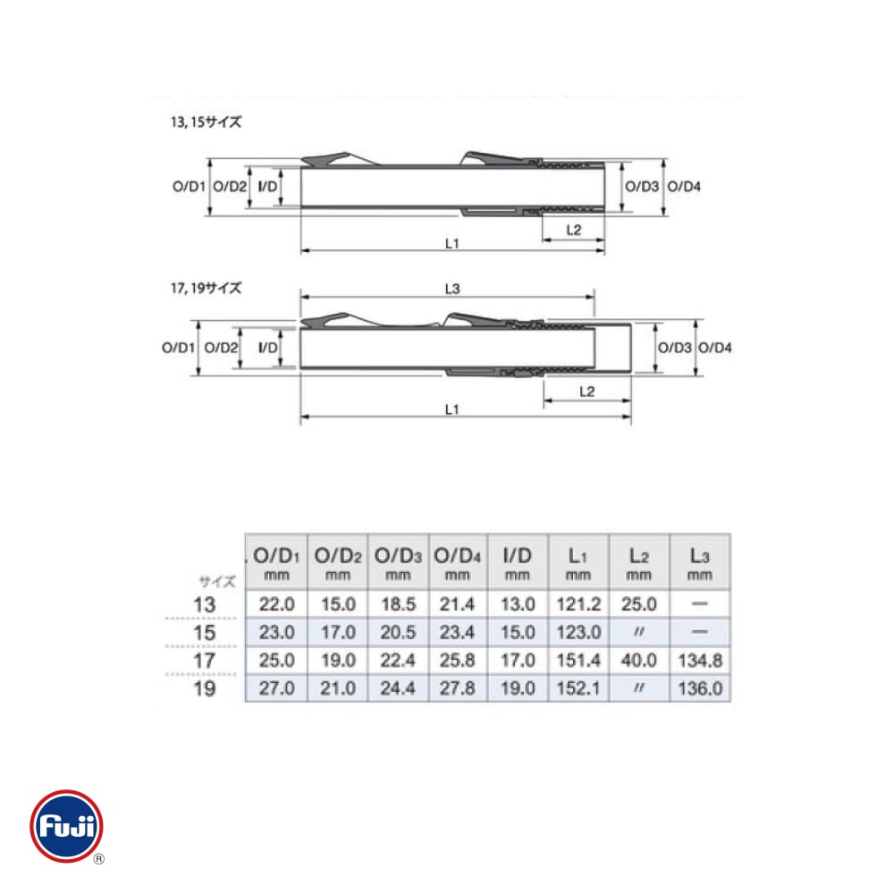 富士工業 TCP-NVSS/T2CP-NVSS | FC NET.