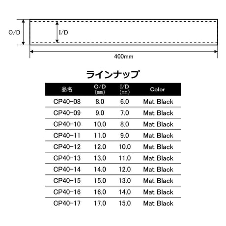 ストレートカーボンパイプ [CP40-08~17] | FC NET.