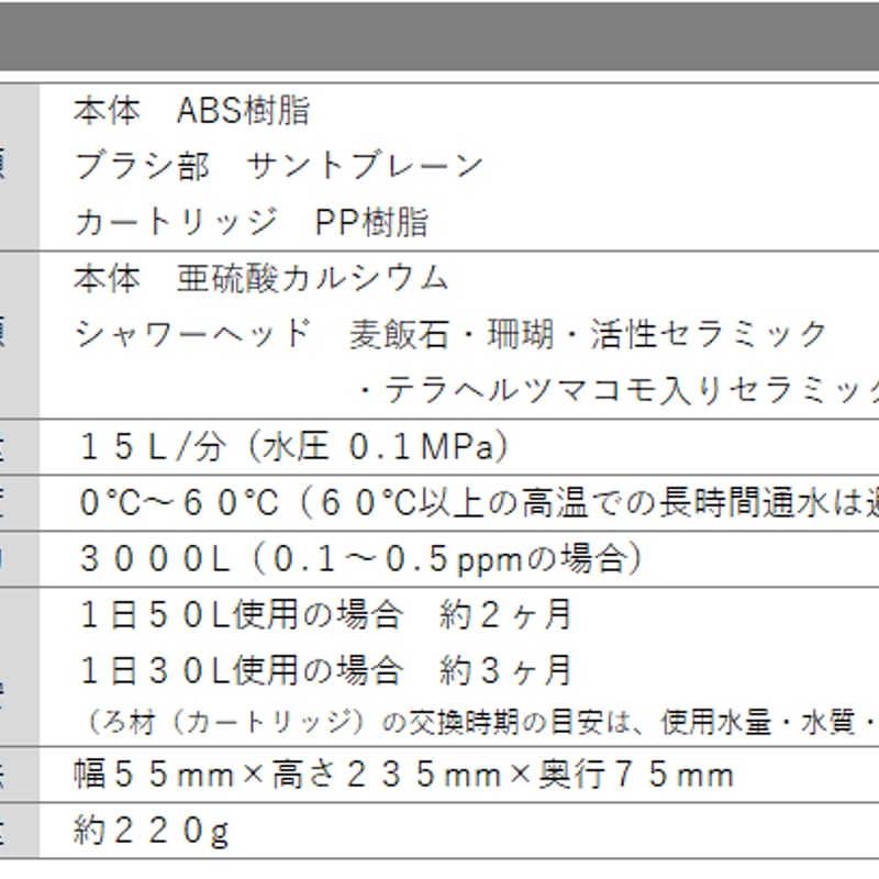 ガイアの水135】シャワーヘッド | シャイネン商店 ガイアの水135】シャワーヘッド | シャイネン商店