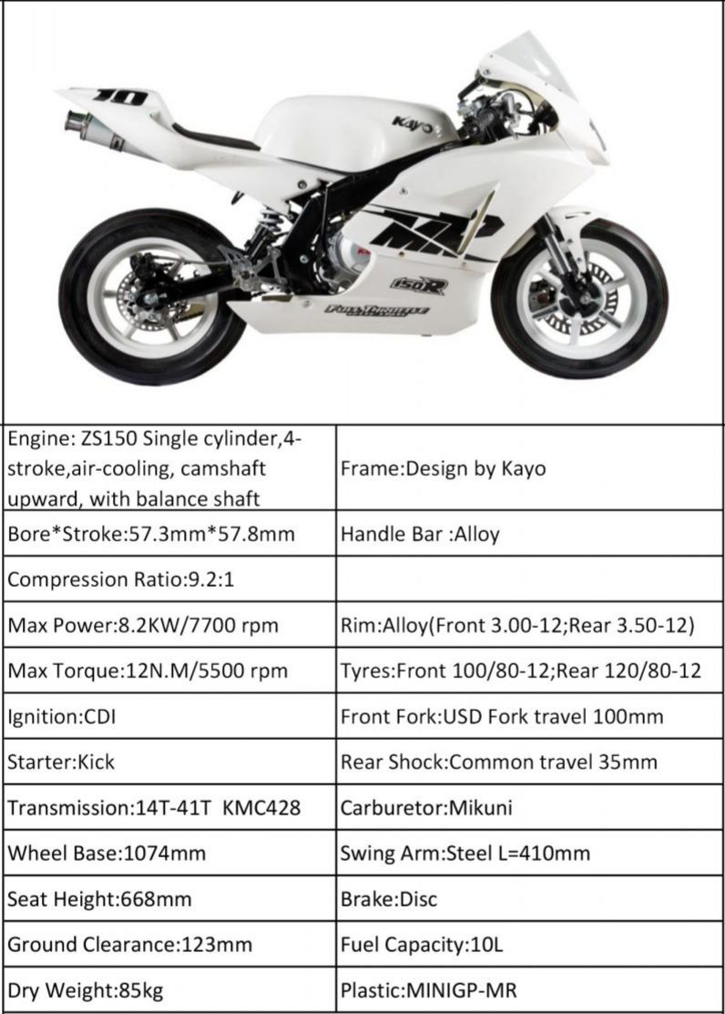 Kayo MR150 ミニGP | Kayo MR150 Japan