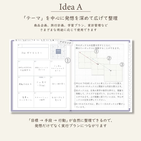 2026年1月始まりしごと手帳[月曜始まり／週：ブロック／日：1DAY／色：スミレ] | HE...