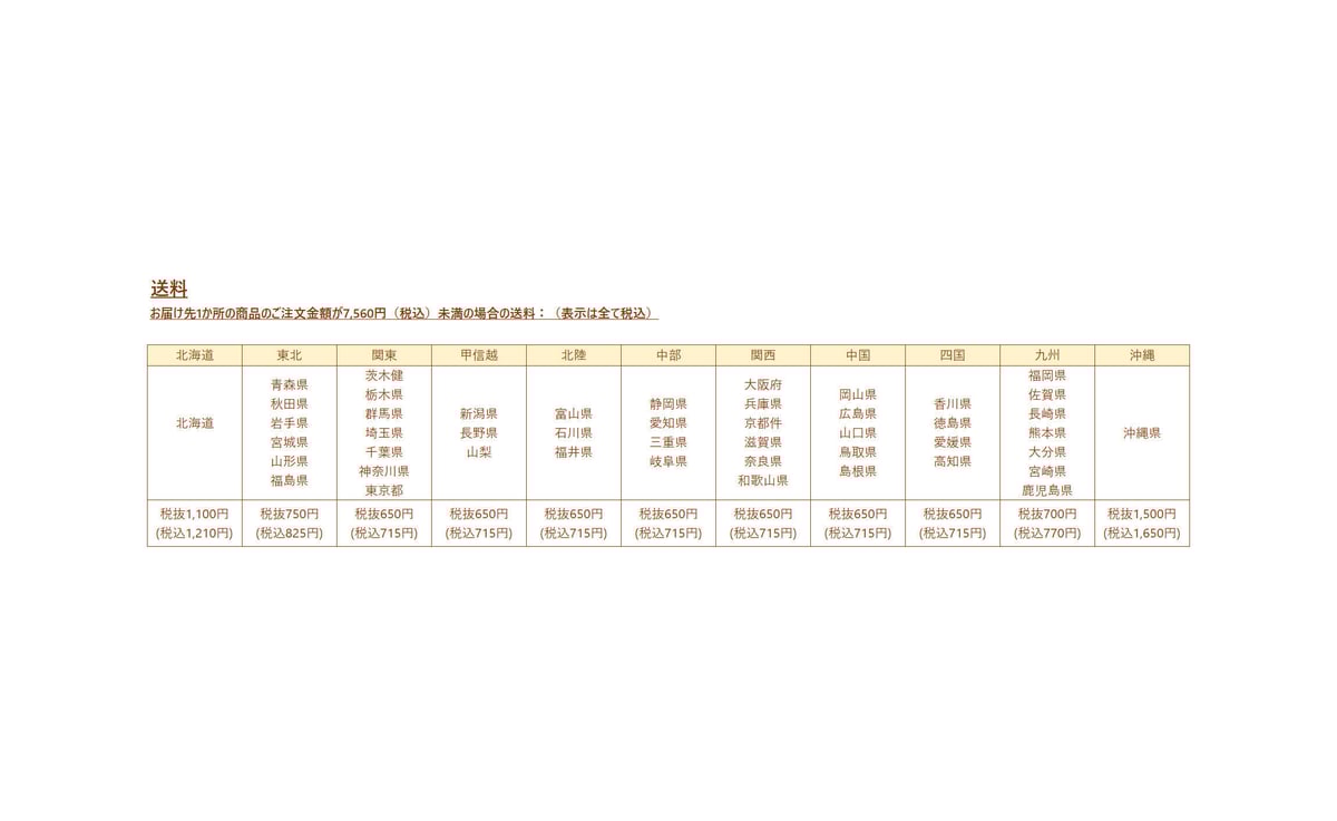 Osaka Applico大阪アップリコ 【10個入り】 | 【大阪アップリコ公式サイト...