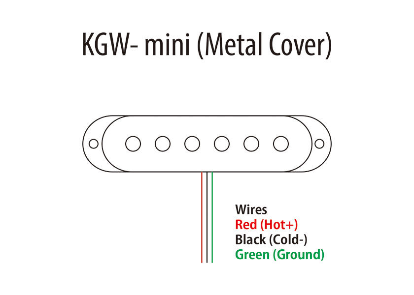 KGW-mini Metal Cover 3個セット（Neck, Middle, Bridge...